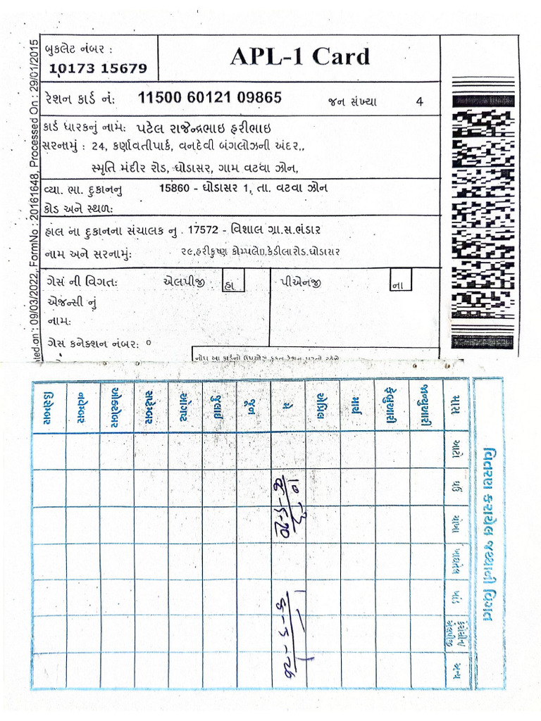 Ration Card | PDF