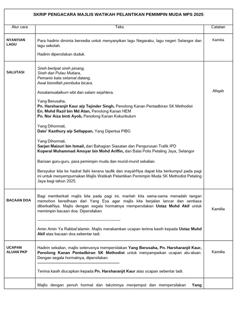 Skrip Pengacara Majlis Graduasi MPS | PDF