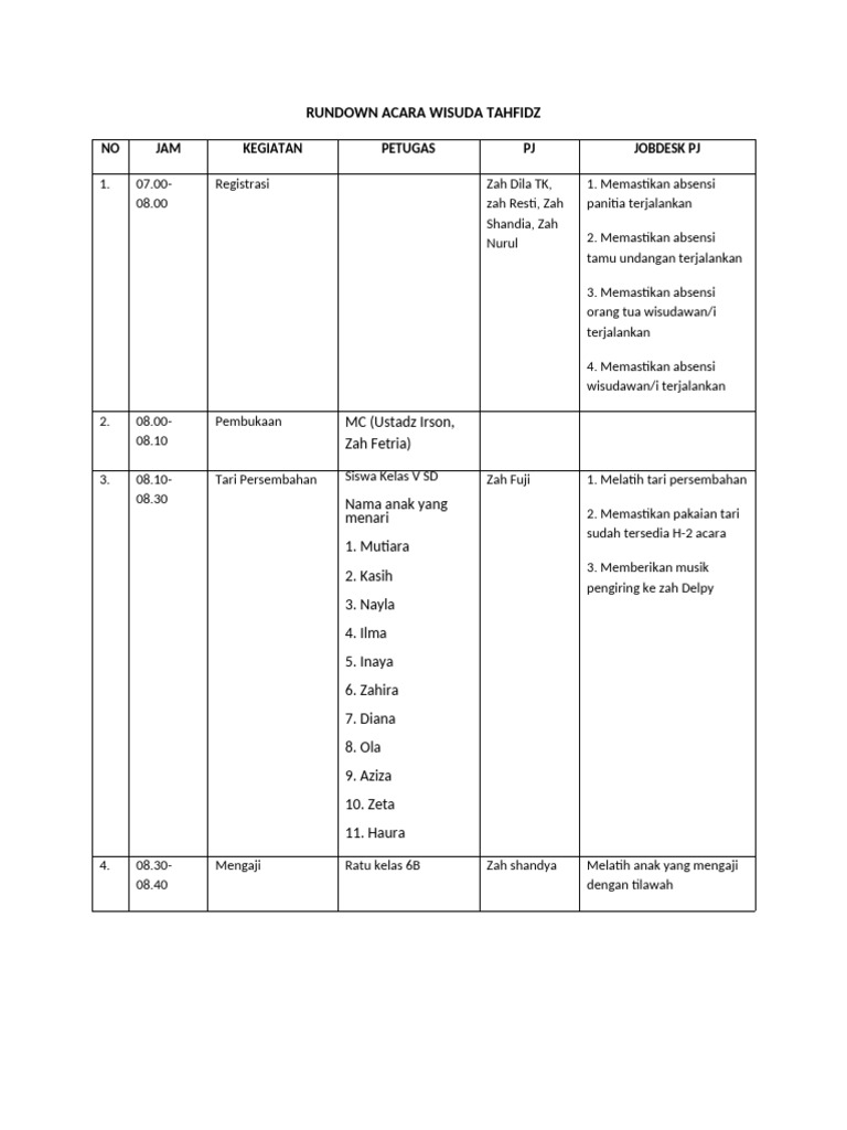 Rundown Acara Wisuda Tahfidz | PDF