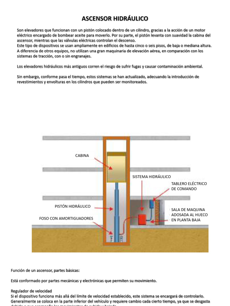 Ascensor Hidráulico | PDF | Ascensor | Ingeniería mecánica