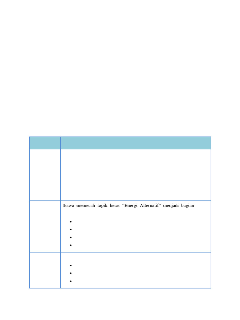 T7-3a. Eksplorasi Konsep - Unggah Lembar Kerja Mahasiswa | PDF