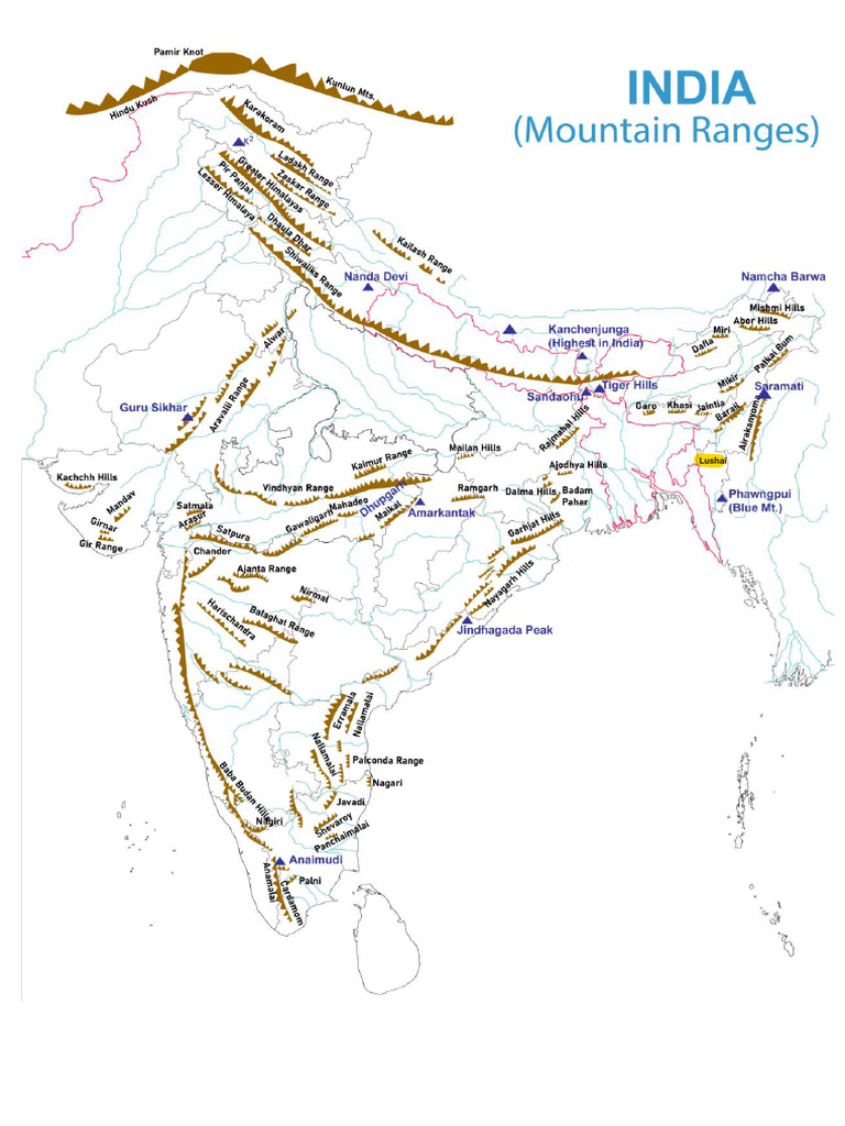 Mountain Ranges | PDF