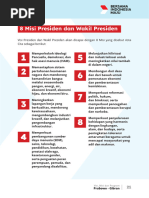 Visi Prabowo-Gibran 2025: Indonesia Maju | PDF