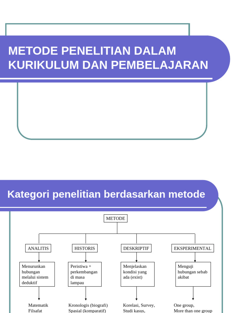 PP Macam Macam Metode Penelitian | PDF