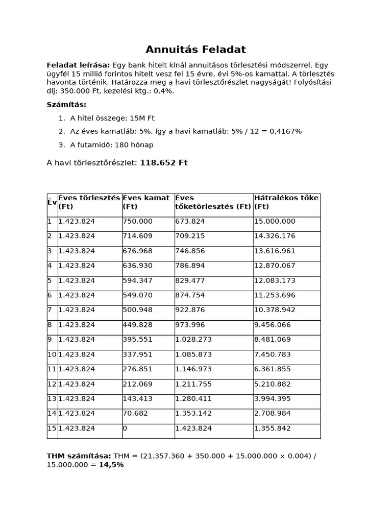 Nagy Botond Albert Annuitã¡s | PDF
