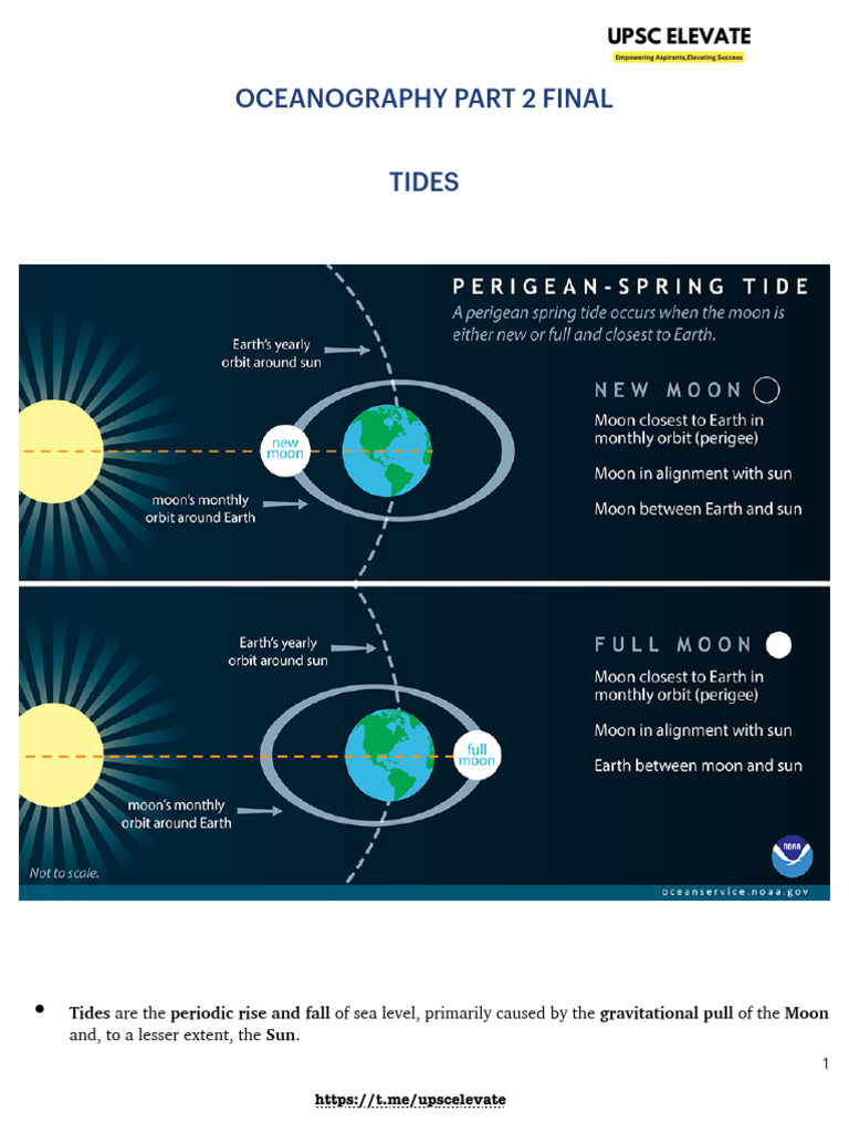 Oceanography- Part 2 Final | PDF | Tide | Tsunami