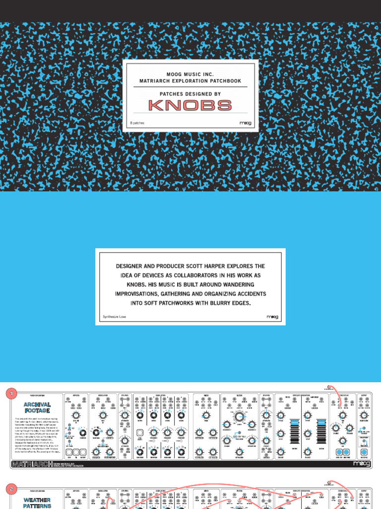 Knobs Matriarch Patches | PDF
