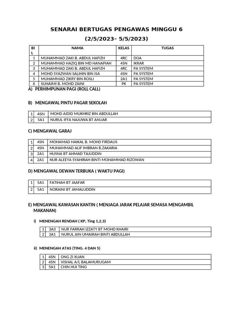 JADUAL PENGAWAS 2023 M6 | PDF