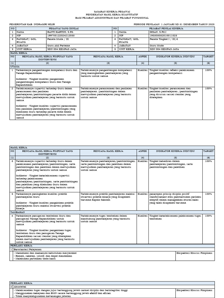 SKP RANTI HARTINI 2025 | PDF