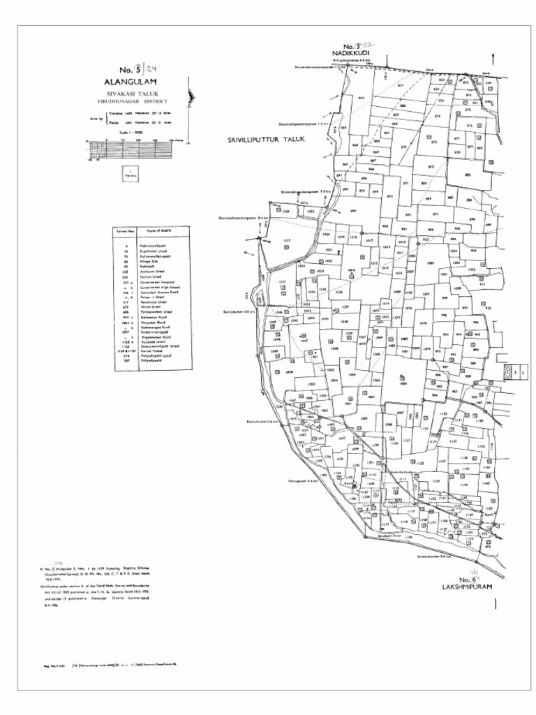 Alangulam S1 | PDF