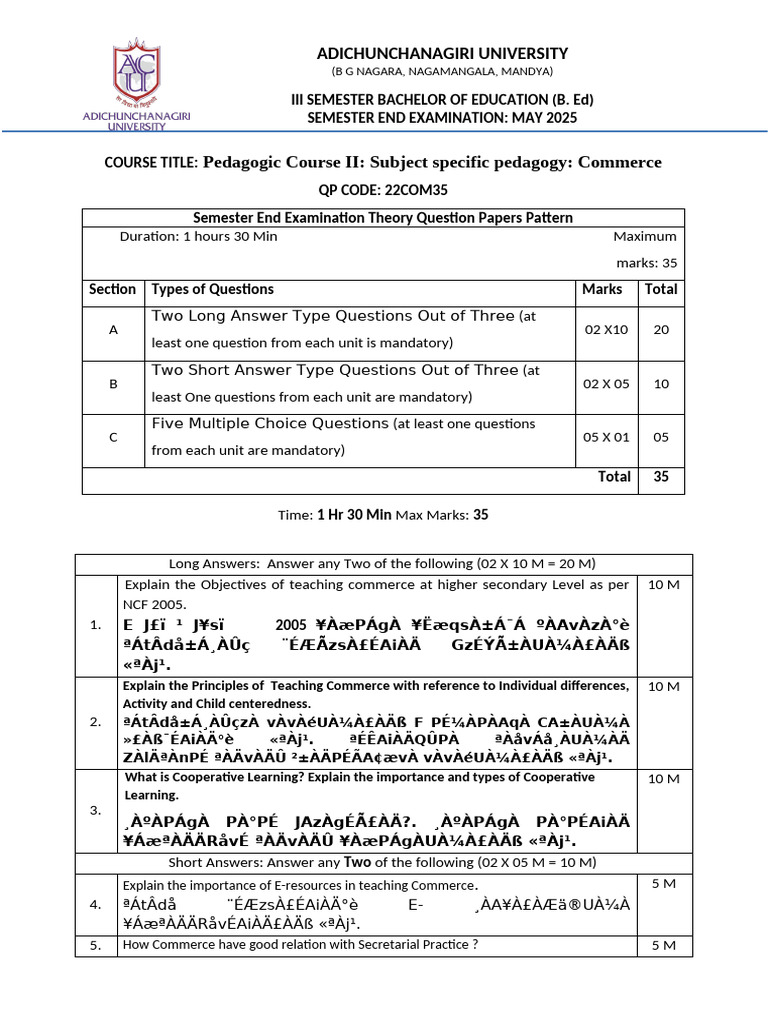 Subject Specific Pedagogy Commerce 1 | PDF