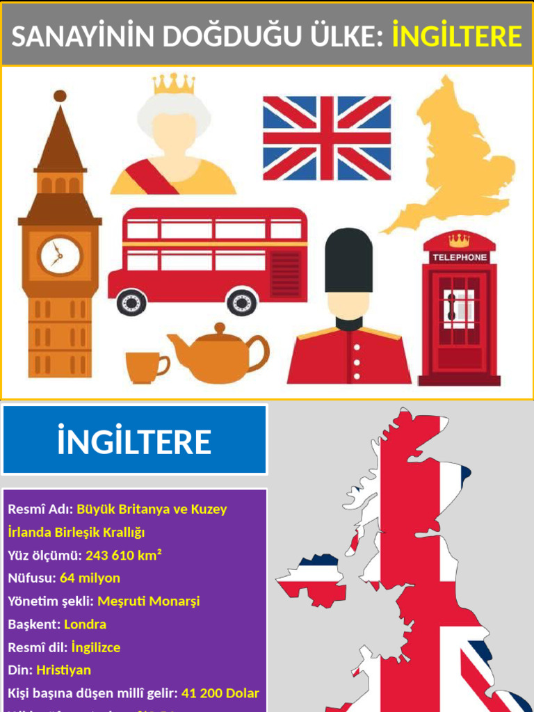 İngi̇ltere Slayt | PDF