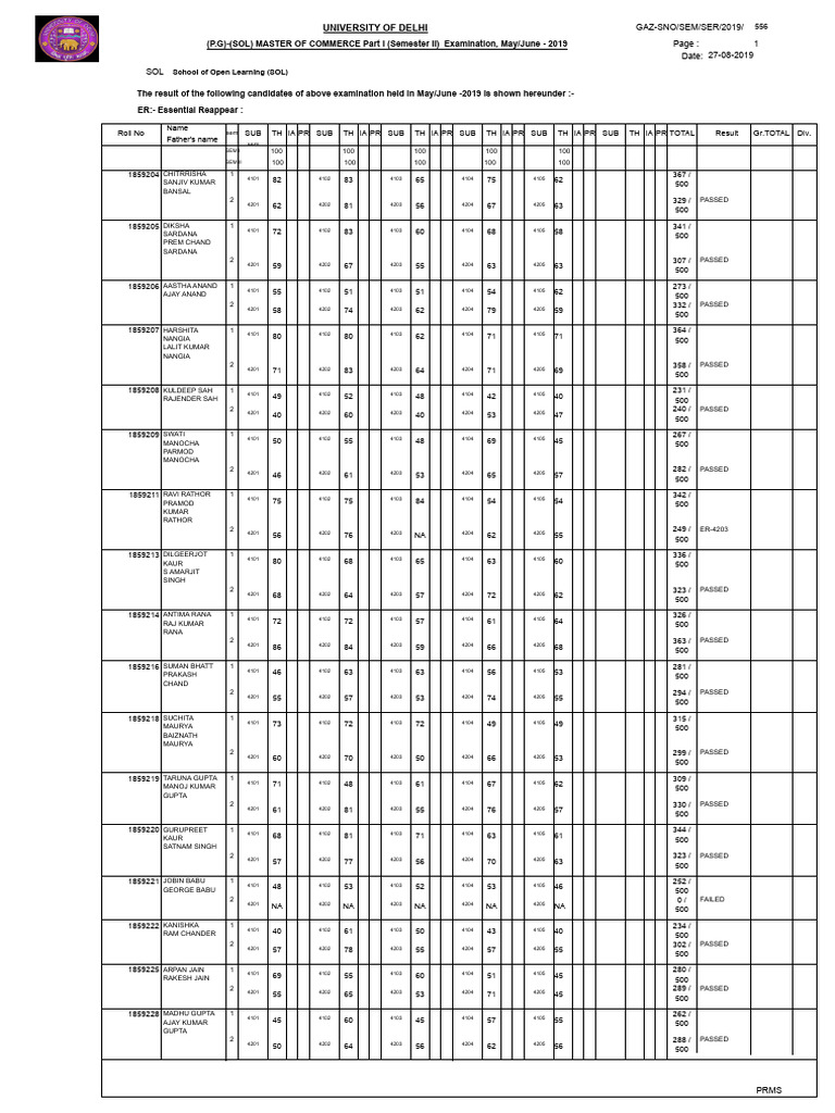 SEMESTER-II May-Jun-2019 | PDF