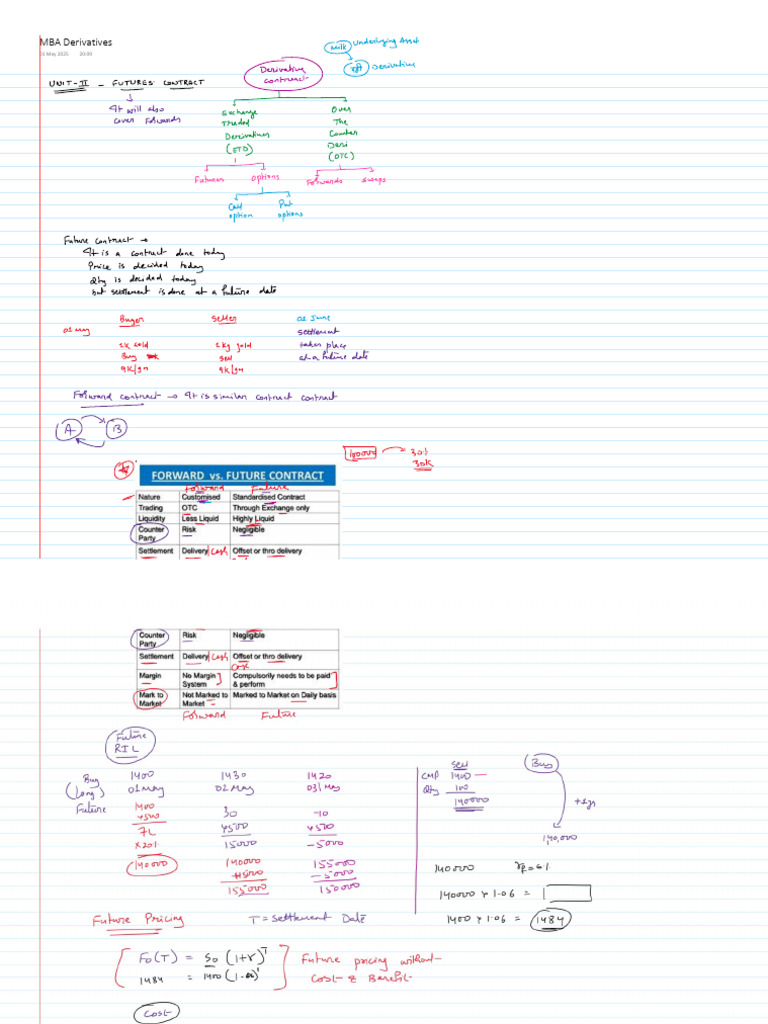 Class Notes Derivatives Numericals | PDF