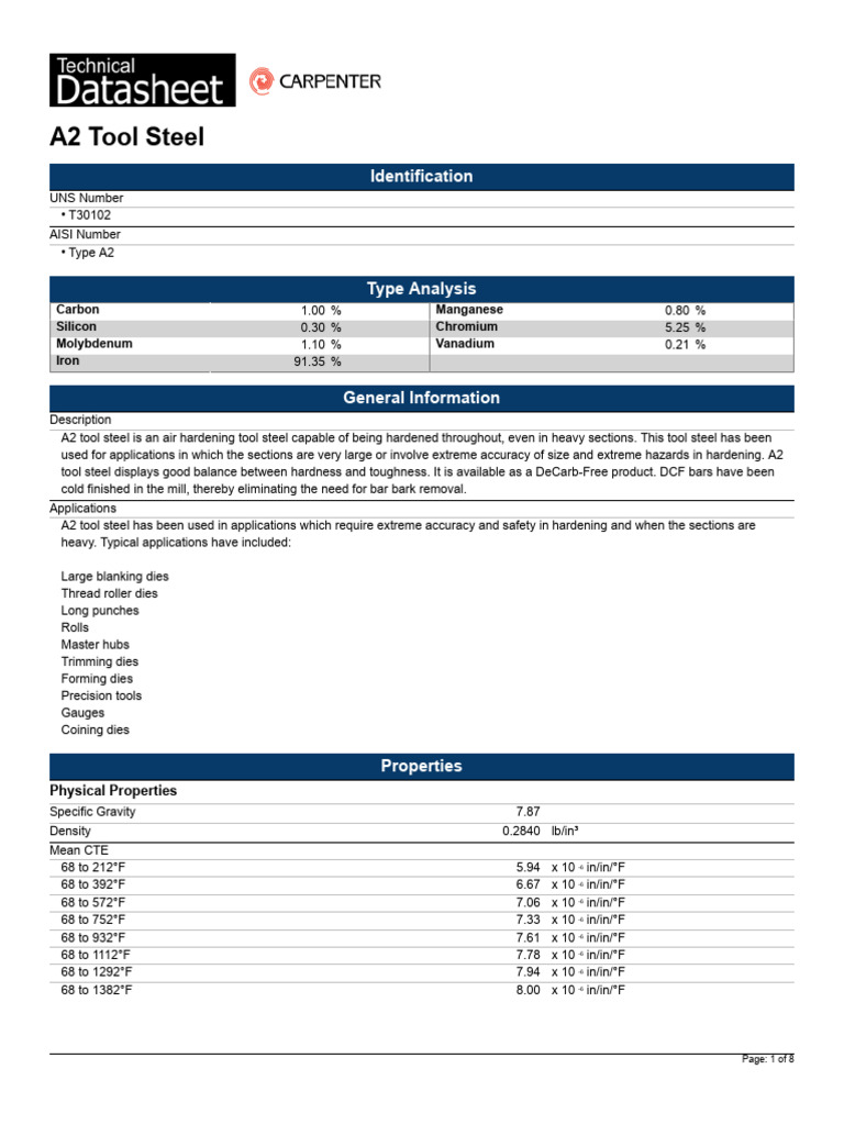 A2 Carpenter Datasheet | PDF | Heat Treating | Steel