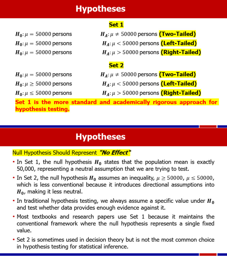 Hypotheses | PDF