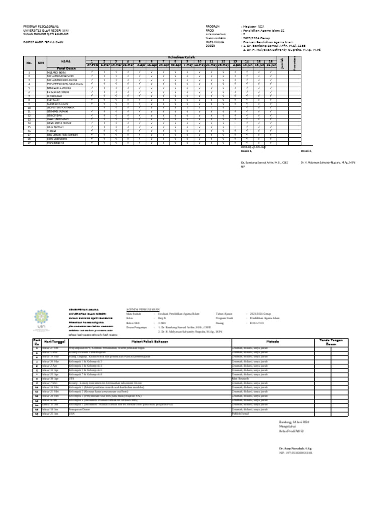 Absen & Agenda PAI II B | PDF