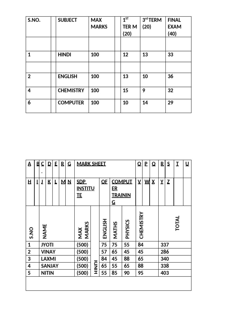Exercise No. 20 | PDF