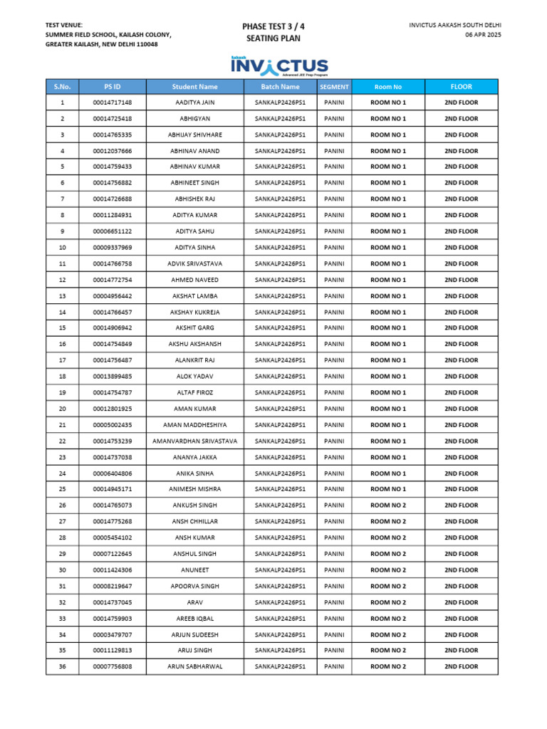 Phase Test 3 & 4 - Seating Plan - 06 Apr 2025 - Invictus Aakash | PDF