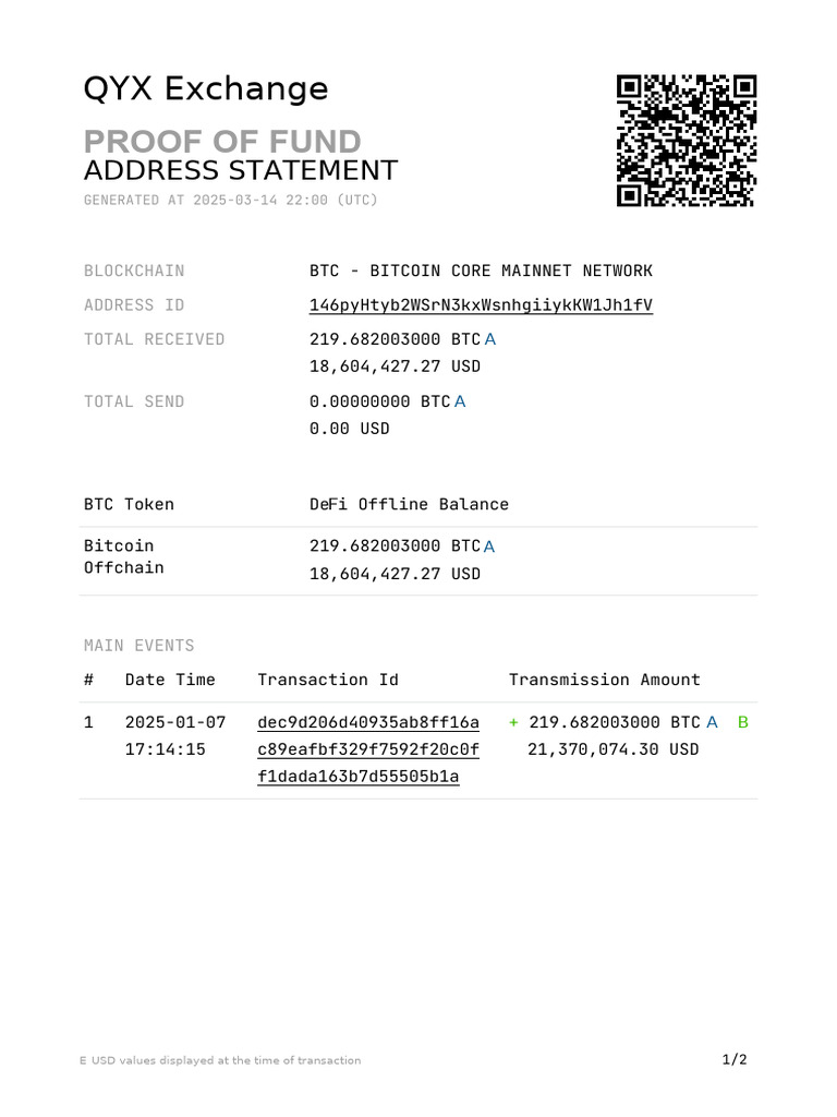 Wallet Statement 1 - 1 2009-01-03 - 2025-03-13-Pdfa | PDF | Bitcoin ...