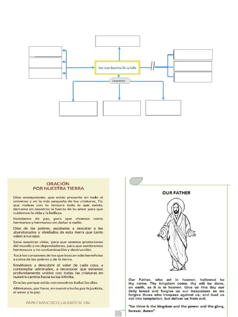 Mentefacto SJBS | PDF