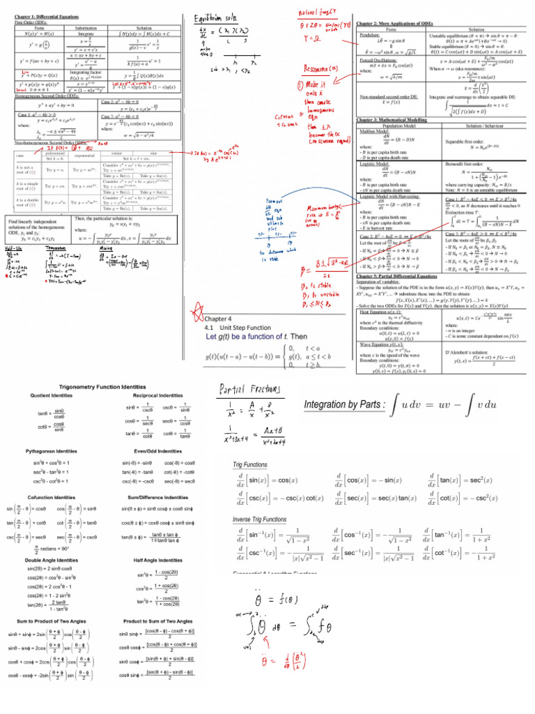 Resonance And Equilibrium Analysis Pdf