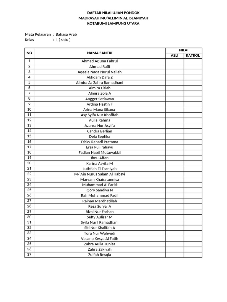 Daftar Nilai Kelas 1 Mmi | PDF