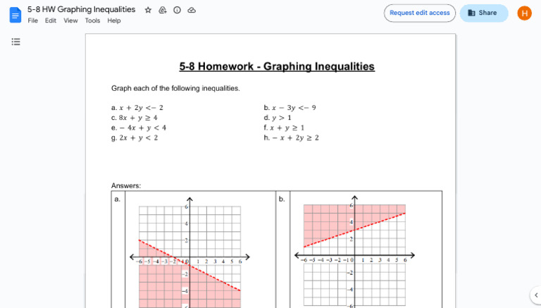 5-8 HW Graphing Inequalities | PDF