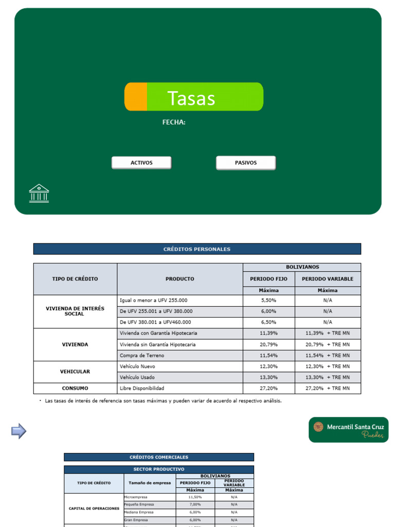 Tasas | PDF | Interés | Finanzas personales