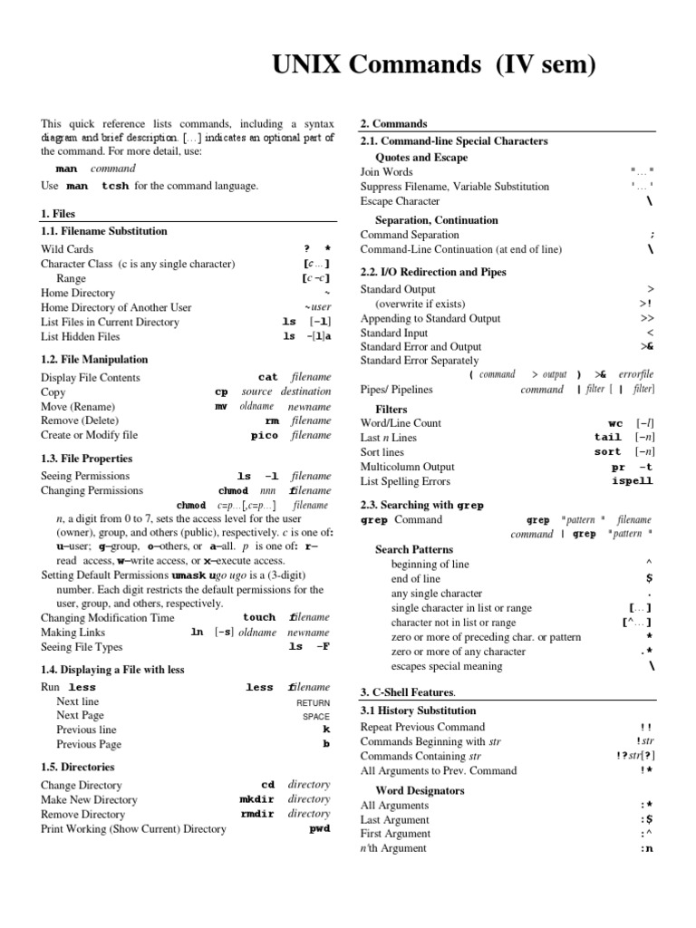 Unix New Pdf Command Line Interface Computer File