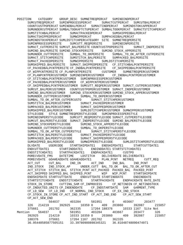 rwservlet (32) | PDF