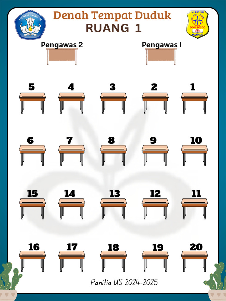 Denah Ruang Ujian Sekolah | PDF