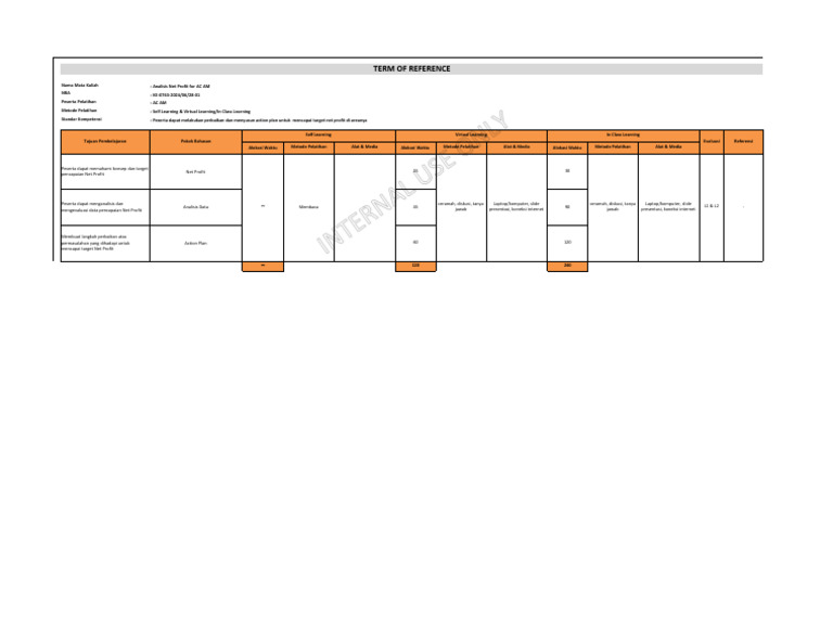 2024-06-28 TOR Analisis Net Profit For AC AM | PDF