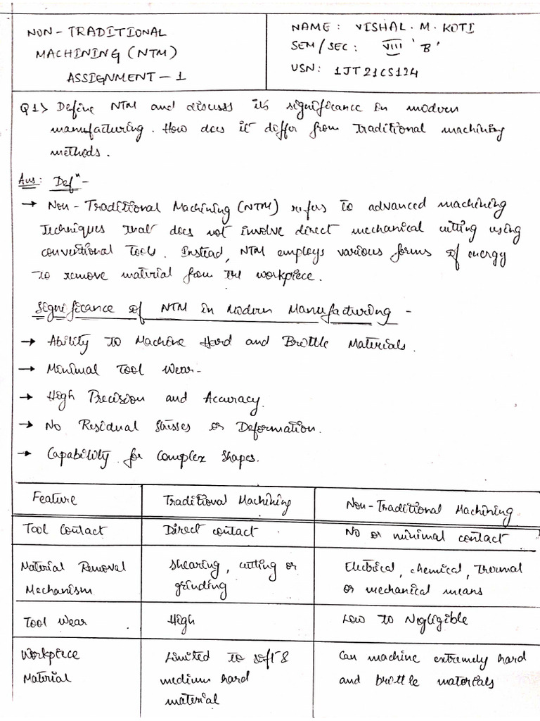 NTM Assignment 1 | PDF