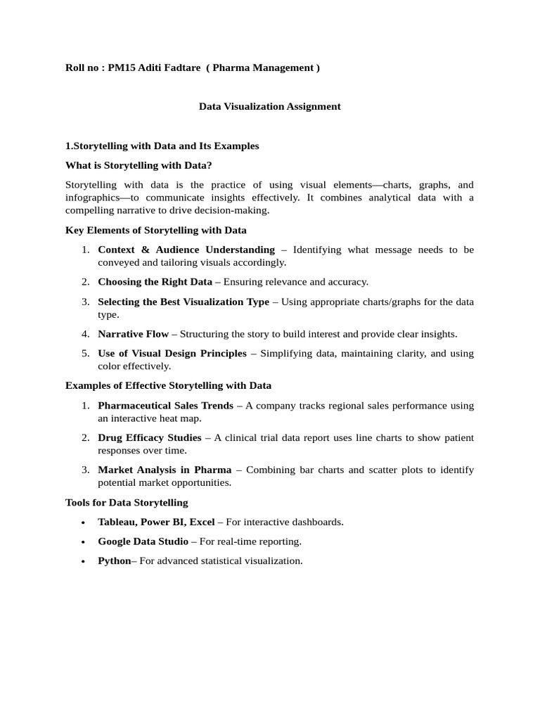 PM15 Aditi Fadtare Data Visualization Assignment | PDF | Information Science | Data Management