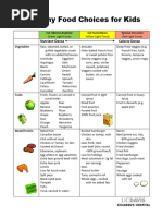 New Banting Food List | PDF | Foods | Vegan Cuisine