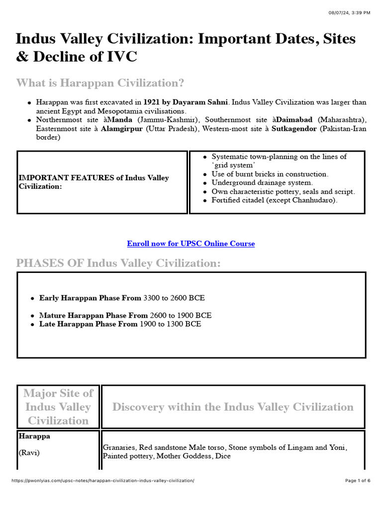Indus Valley Civilization: Important Dates, Sites & Decline of IVC ...