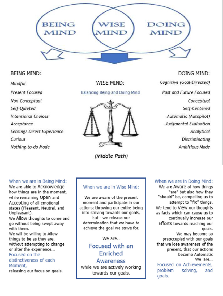 Being, Wise and Doing Mind | PDF