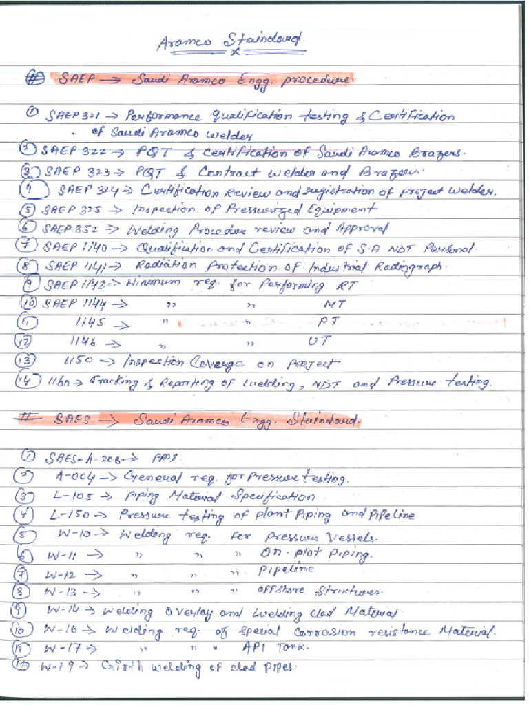 Aramco Welding QC 1677509435 | PDF