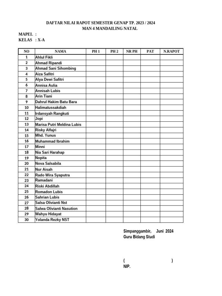 Nilai Raport Sem - Genap Kelas X & Xi Tp. 2023-2024 | PDF