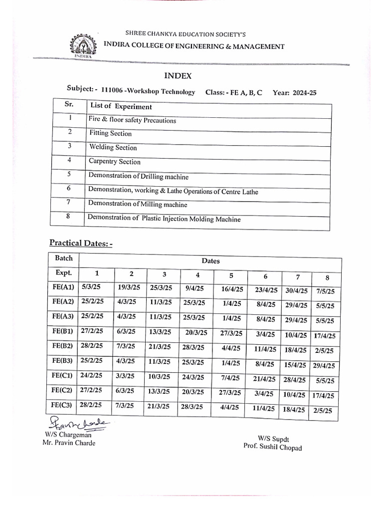 Workshop Technology Index | PDF