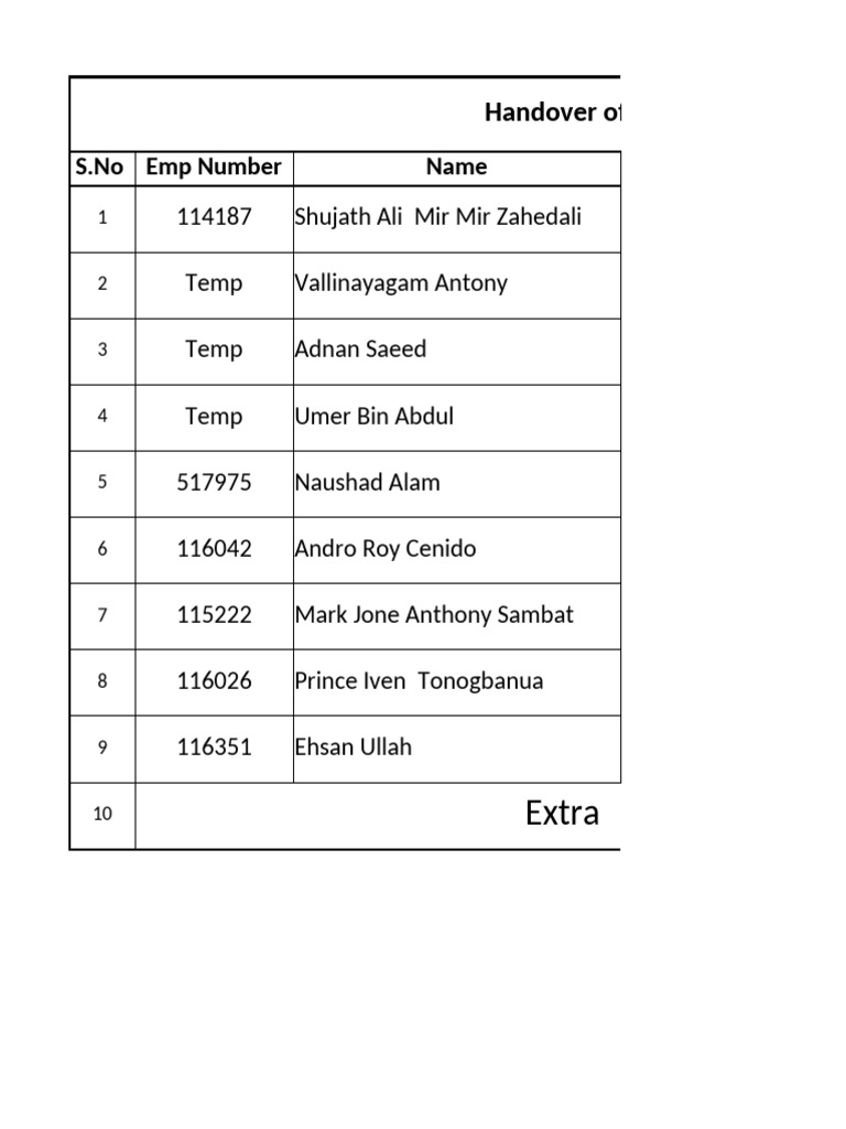 Handover of Computer System From NFS | PDF