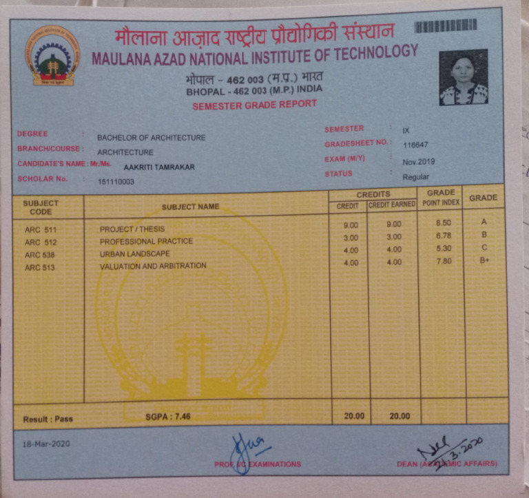 Aakriti Dii 10th Sem Marksheet | PDF | Academic Degree | Qualifications