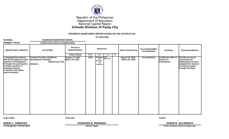 Ecd Monitoring Report 2 | PDF