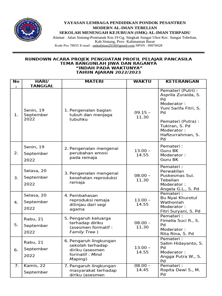 Rundown Acara p5 Indah Pada Waktunya 22-23 - Copy | PDF