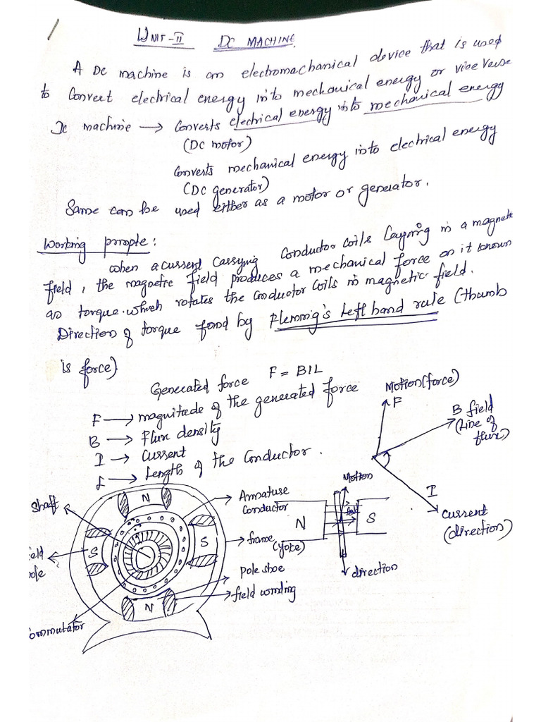 Beee Unit 2 Pdf