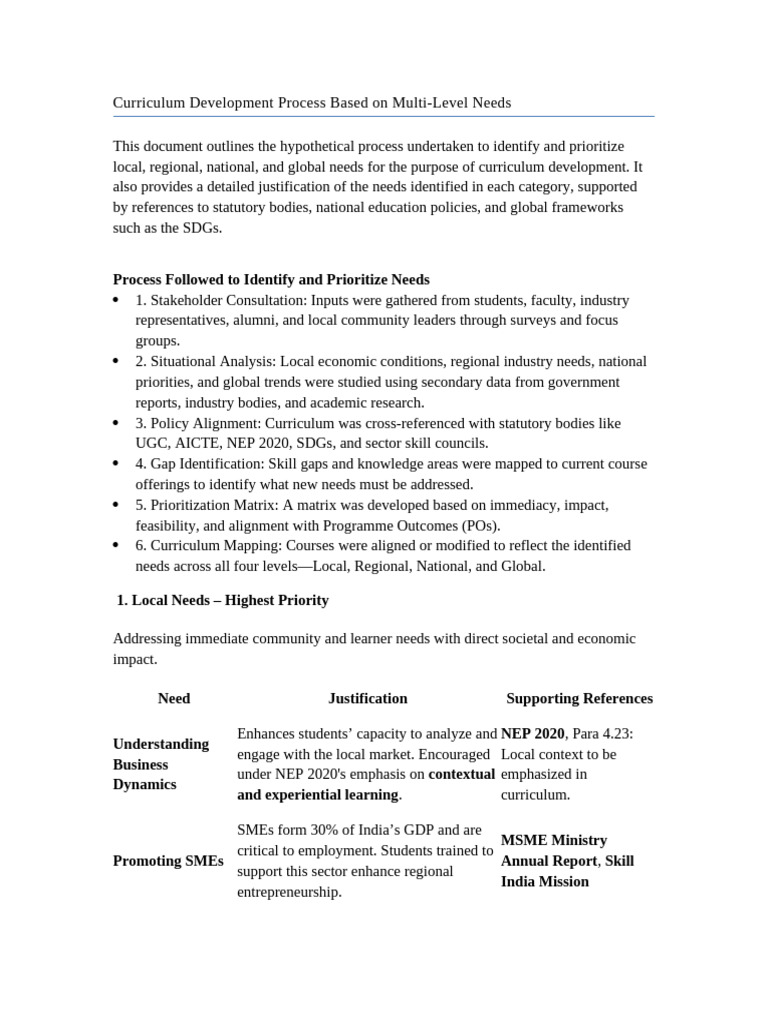 Hypothetical Curriculum Development Process | PDF | Curriculum ...