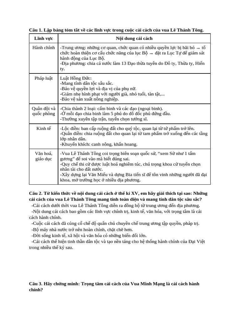 LỊCH SỬ 11 2 | PDF