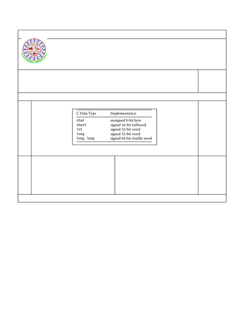 IA2 Scheme of Evaluation 21CS53 | PDF