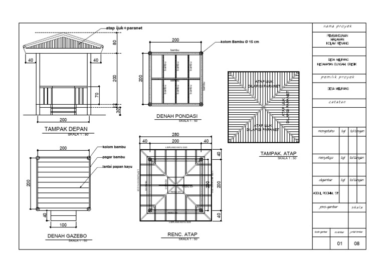 Gazebokecil 2X2 | PDF